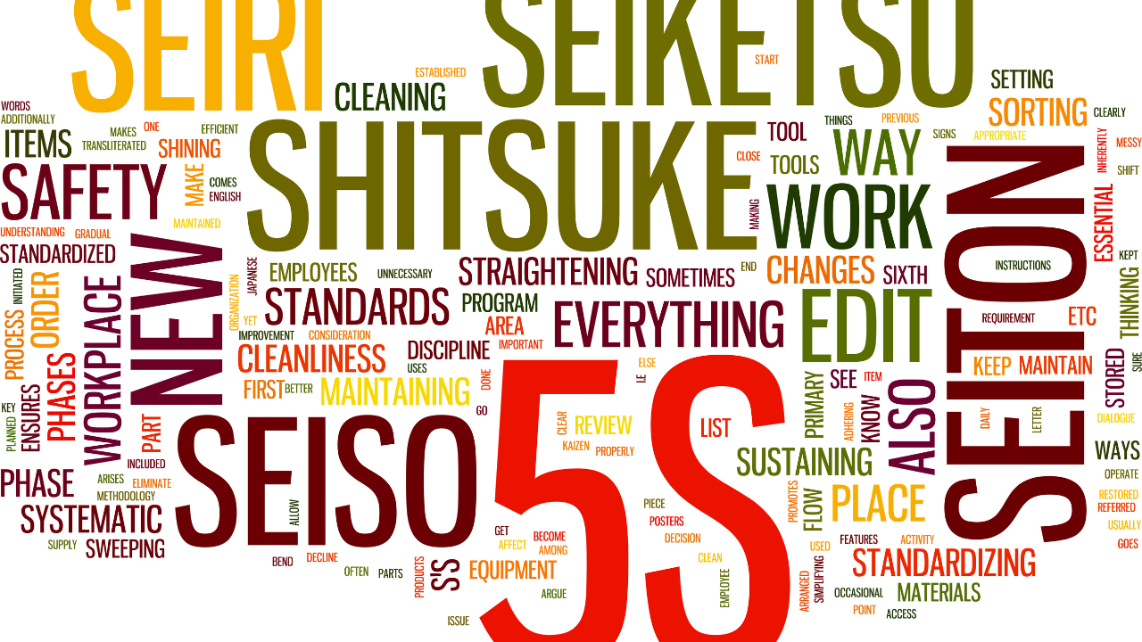 (DDS) Ferramenta 5S - Confira no DDS Online