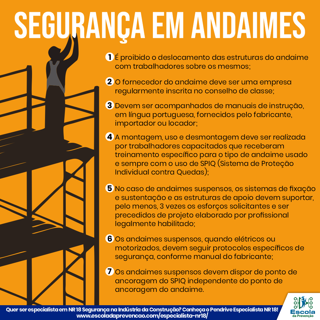 Andaimes: 7 dicas de segurança - DDS Online
