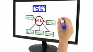 (DDS) Ferramenta 5S - Confira no DDS Online